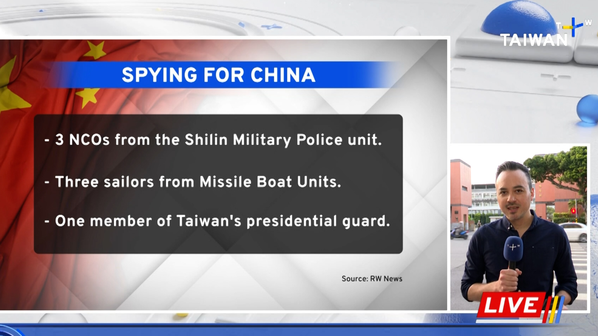 Report Claims Taiwan Military Police Among Others Spied For China ...