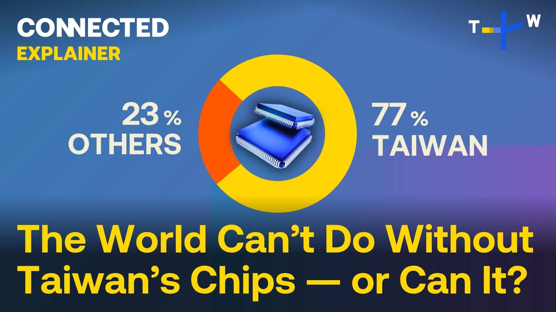 Taiwan’s Chip Industry by the Numbers: How Much Does TSMC Really ...