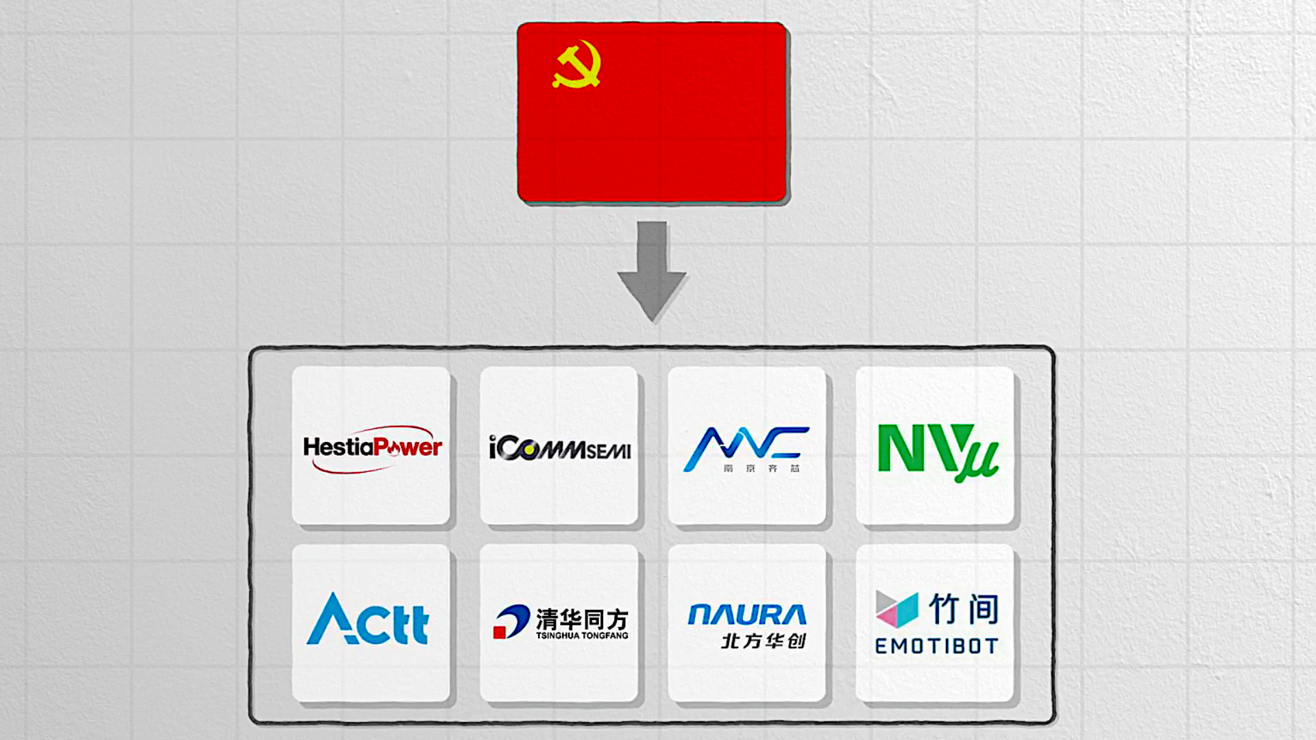 Taiwan Busts Chinese Shell Company Operations Stealing Tech Secrets ...