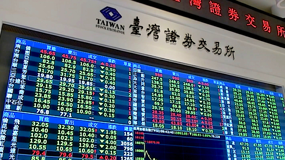 Analysis: Geopolitics, Inflation Impact Asian Markets - TaiwanPlus
