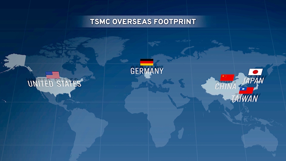 TSMC Sets Aside US$3.8B for 1st European Plant - TaiwanPlus