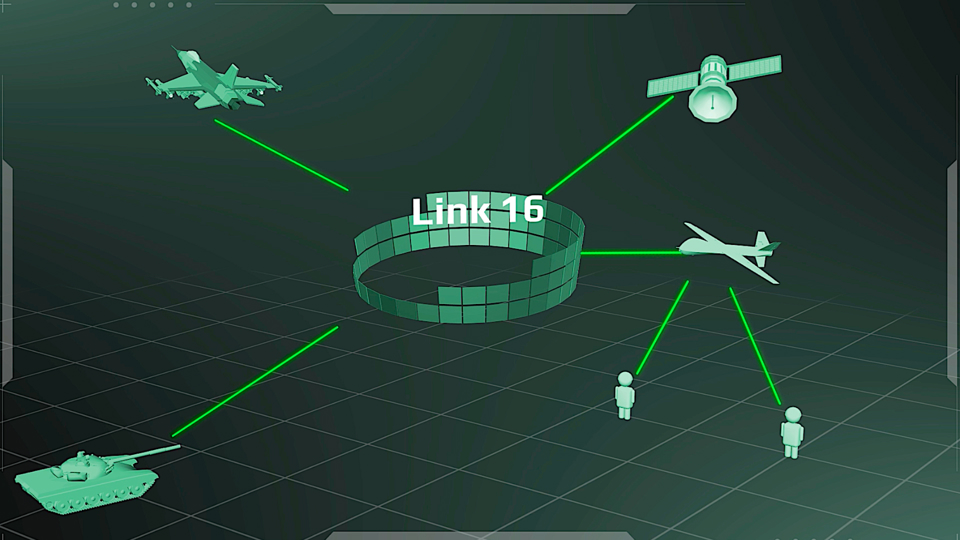U.S. Sells 'Link 16' Battlefield Communications System to Taiwan ...