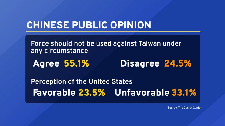 Taiwan-China Relations - TaiwanPlus
