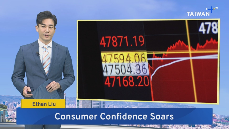 Taiwan’s Consumer Confidence Soars – June 23, 2026 - TaiwanPlus