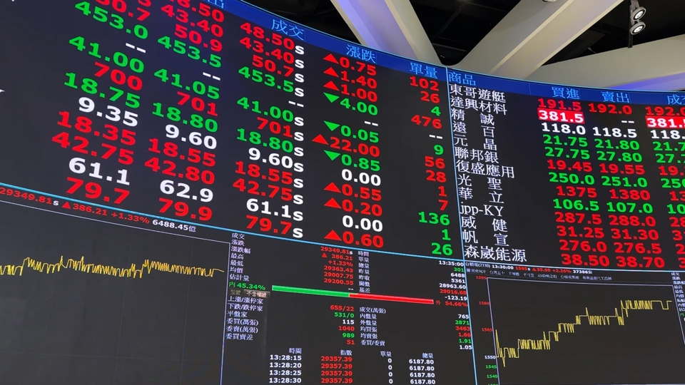 Economy - TaiwanPlus