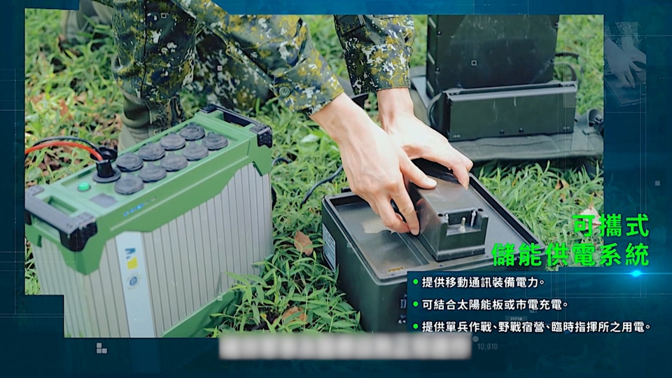 Military - TaiwanPlus