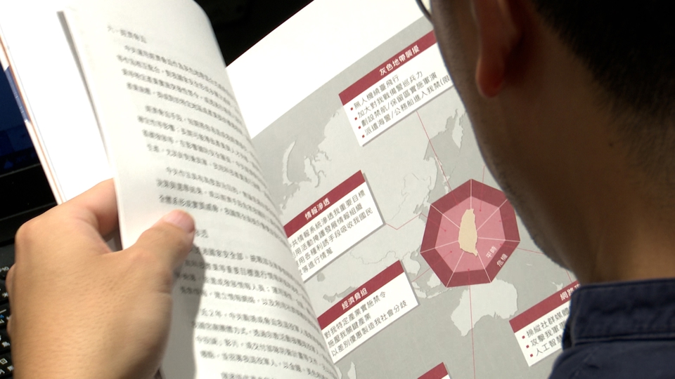 Military - TaiwanPlus