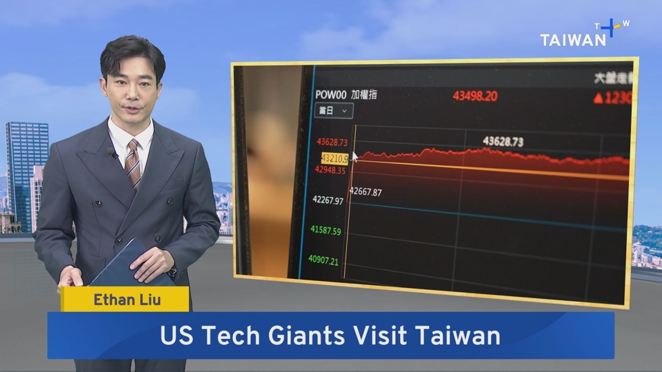 What's Up Taiwan - TaiwanPlus